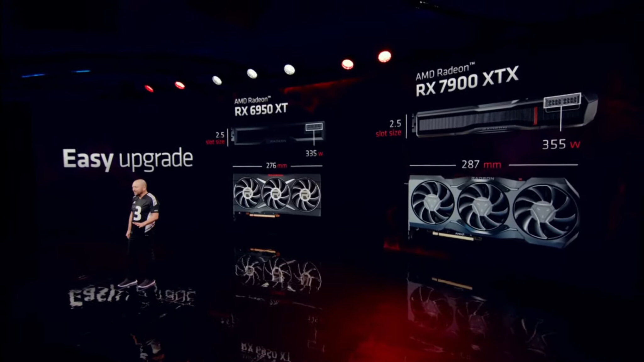 AMD Radeon RX 7900 XTX 24GBを解き放つ。フラッグシップのNavi 31 XTX "RDNA 3" チップレットGPU ...