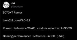 AMD Radeon RX 9070 XT、カスタム・エディションで最大3.1GHzのブーストクロックと最大70WのTBP向上が報告される ...